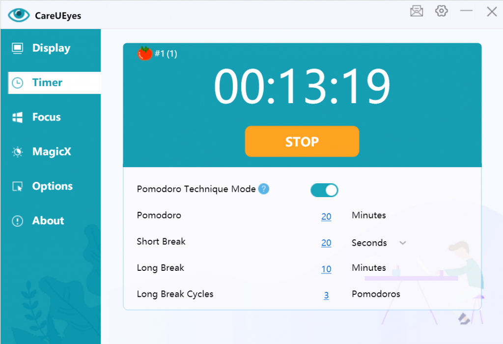 Effective Strategies to Alleviate Dry Eye Syndrome - CareUEyes